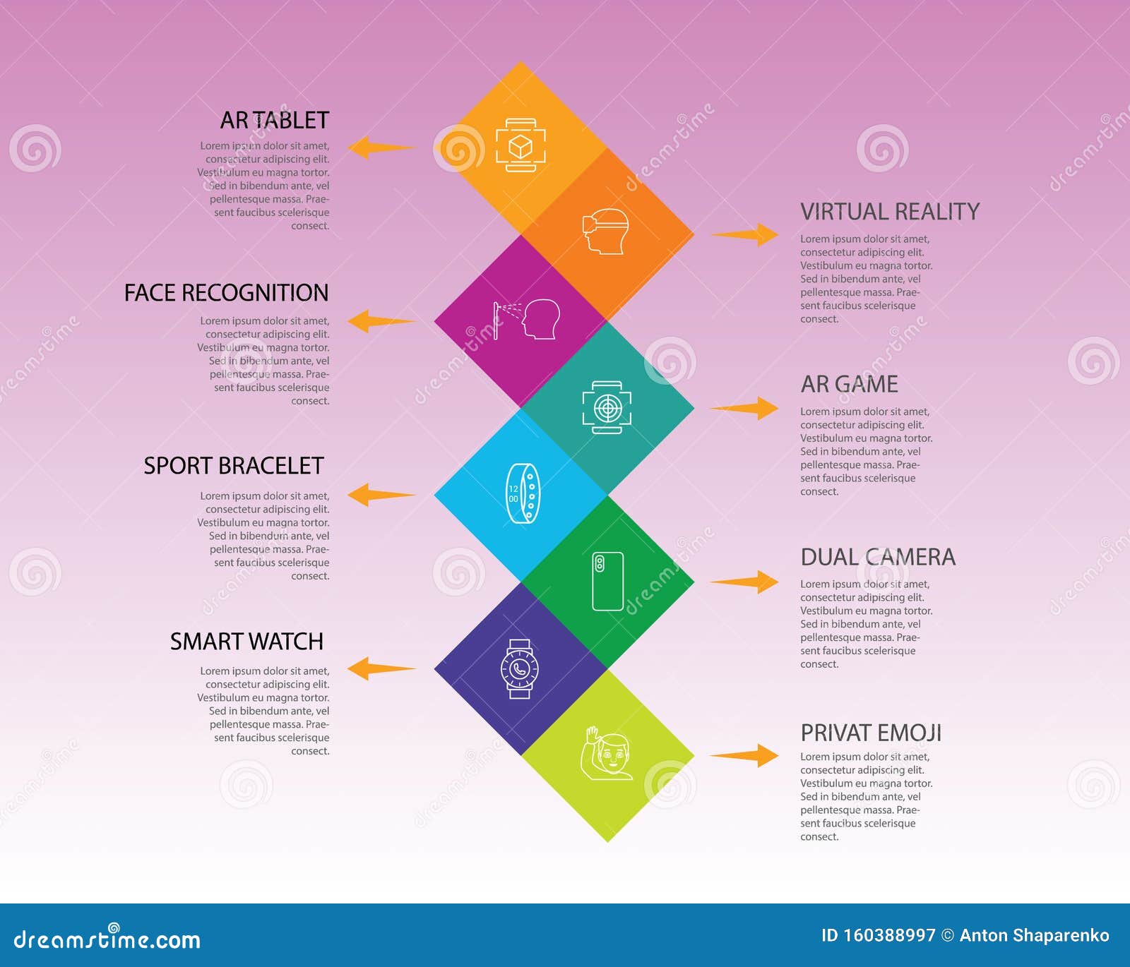Ar and Vr Infographics Vector Design. Timeline Concept Include ...