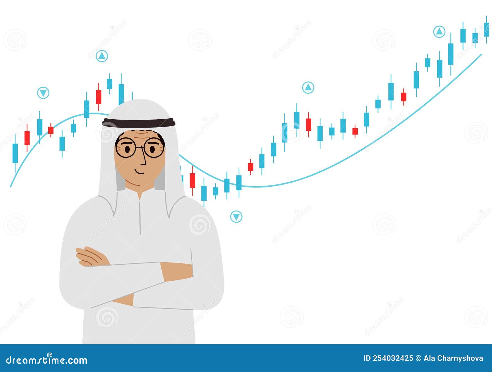 A Arab Man On The Background Of A Forex Chart. Conceptual Illustration ...