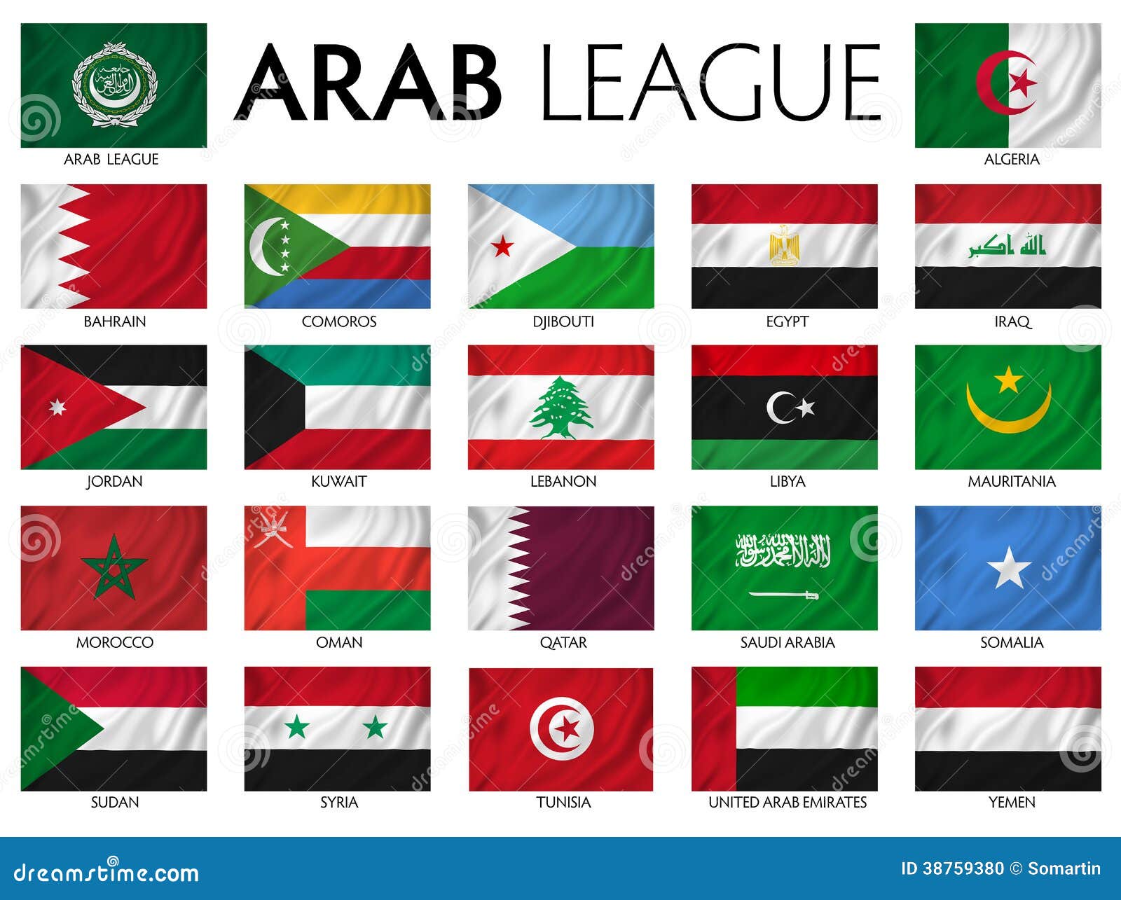 Arabförbundet stock illustrationer. Illustration av sudan - 38759380