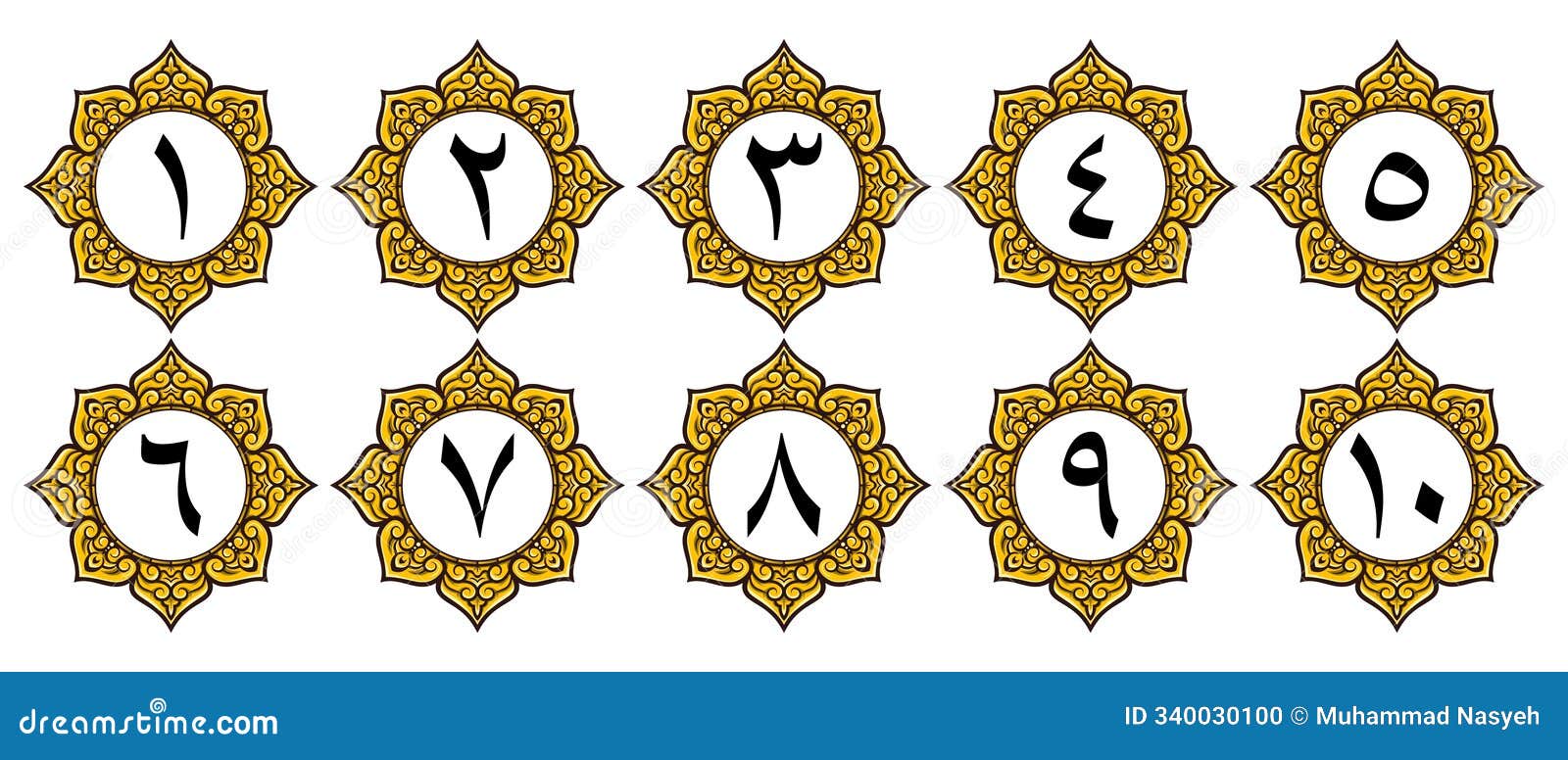 Arabic Numerals with Ornamental Design Isolated on White Background ...