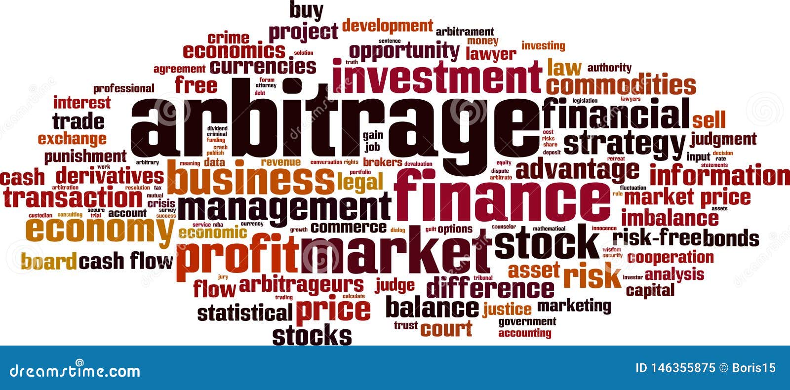 Arbitrage word cloud stock vector. Illustration of flow - 146355875