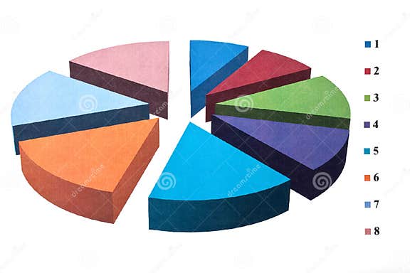 Arbitrary chart stock photo. Image of marketing, global - 14421910