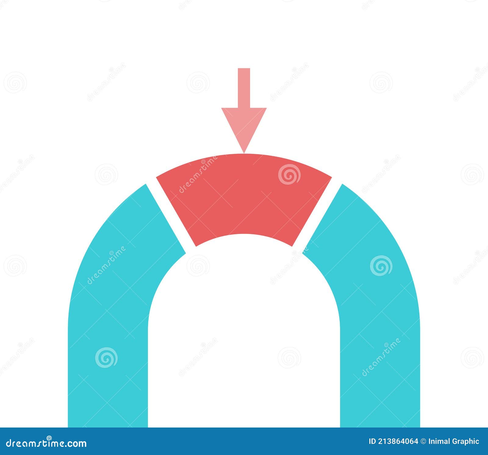 Arch With Essential Keystone. Strength, Structure, Building, Important ...