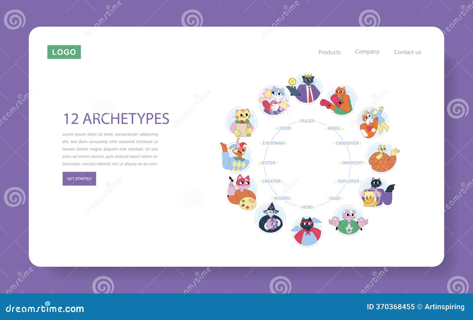 12 Archetypes. Flat Vector Illustration | CartoonDealer.com #363622516