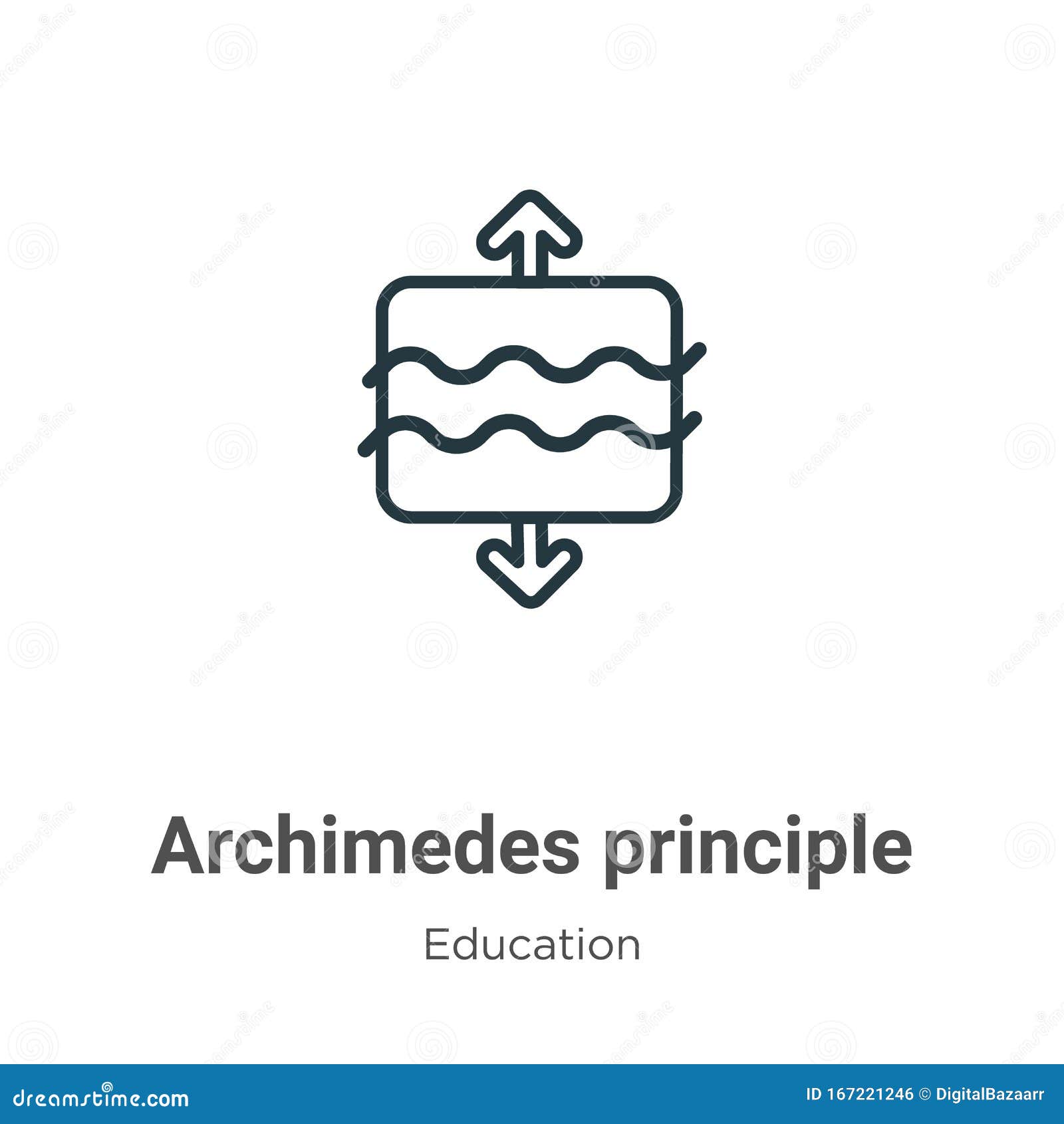 Archimedes Principle Icon Vector Isolated On White Background ...