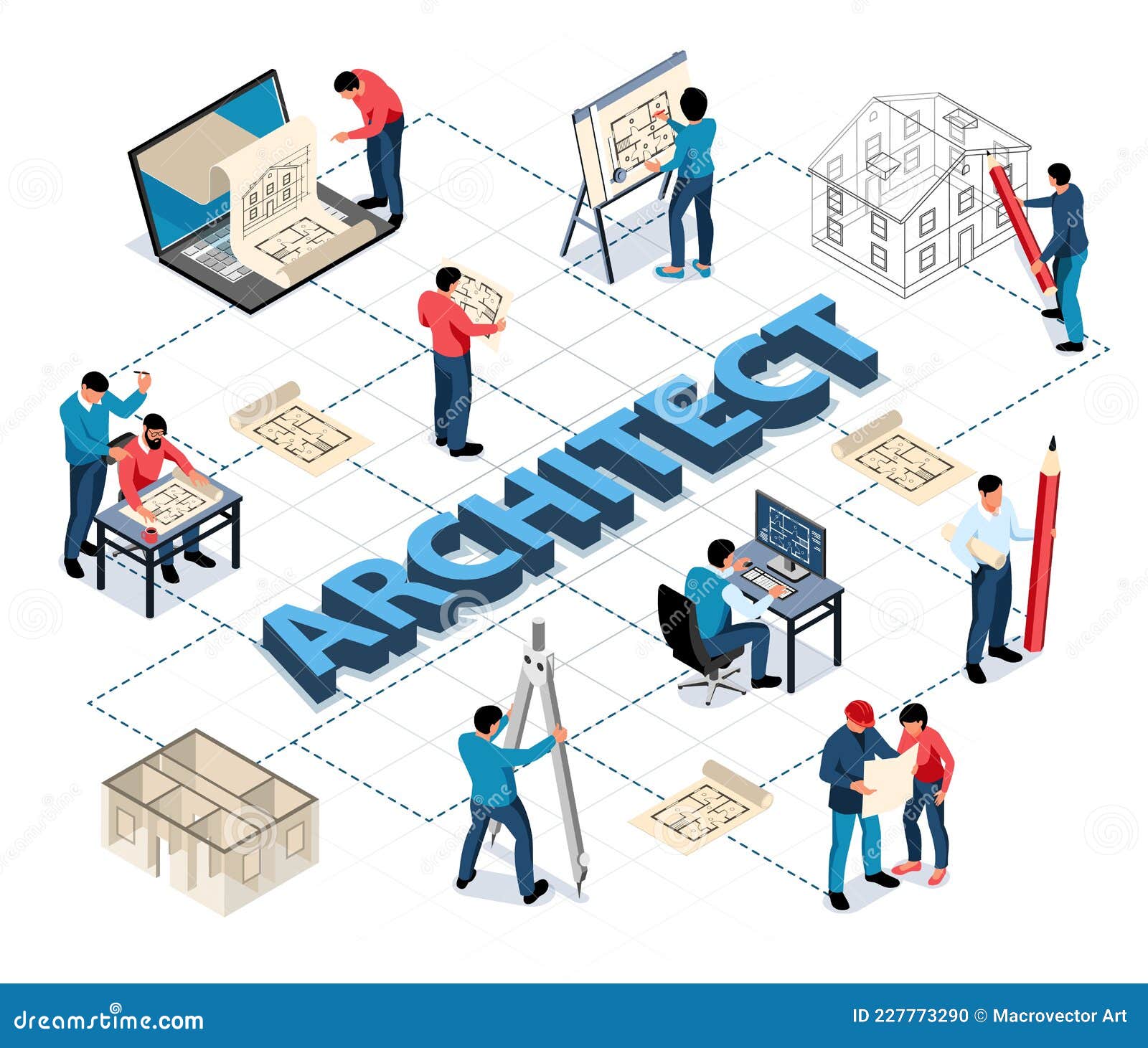 Architect Isometric Flowchart Stock Vector - Illustration of infochart ...