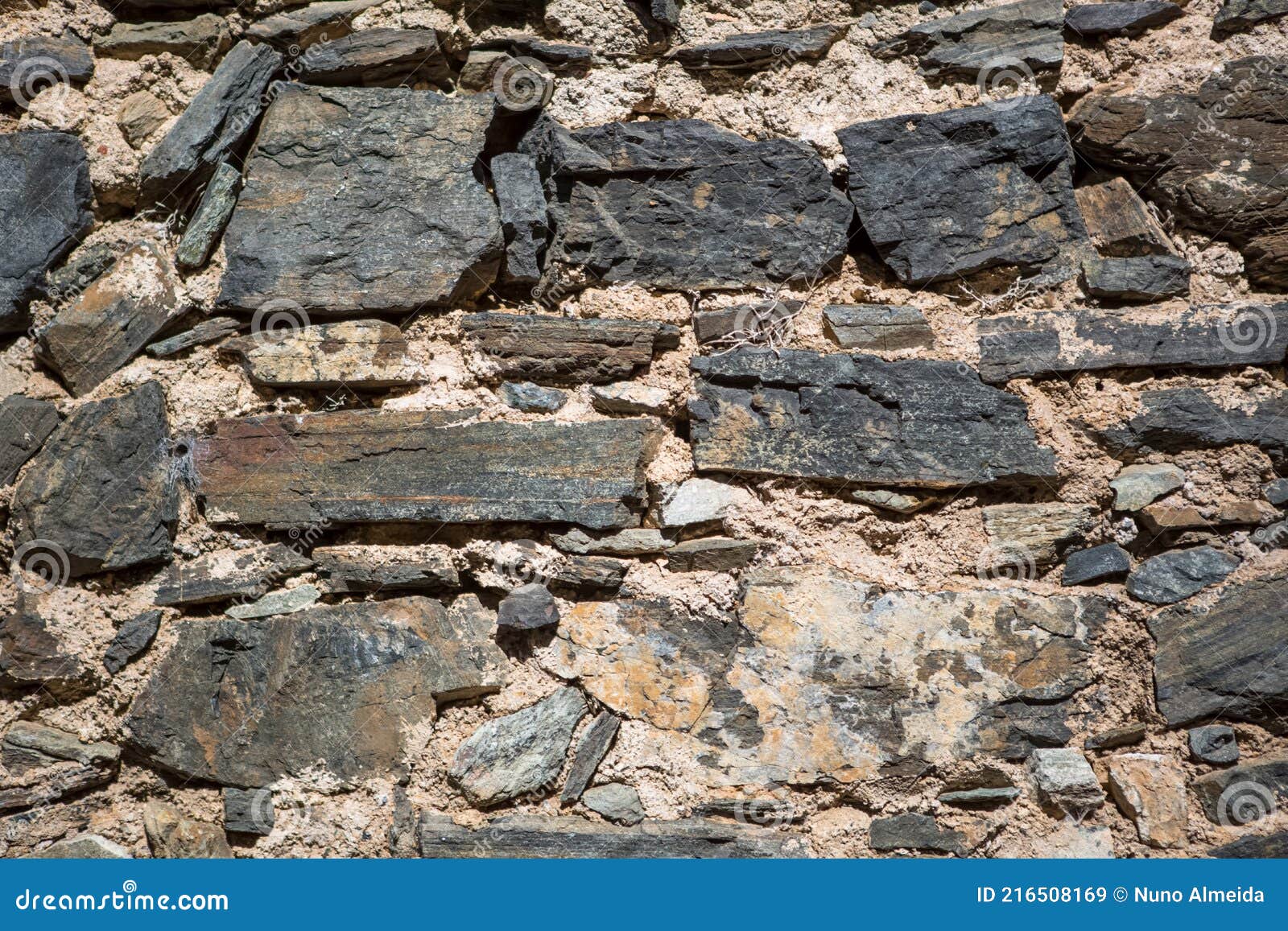 Architecture Textures, Detailed Rusty and Rustic Old Wall Masonry ...