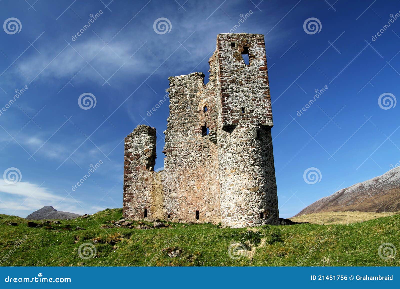 Ardvreck Castle, Highlands , Scotland Stock Photo - Image of ardvreck ...