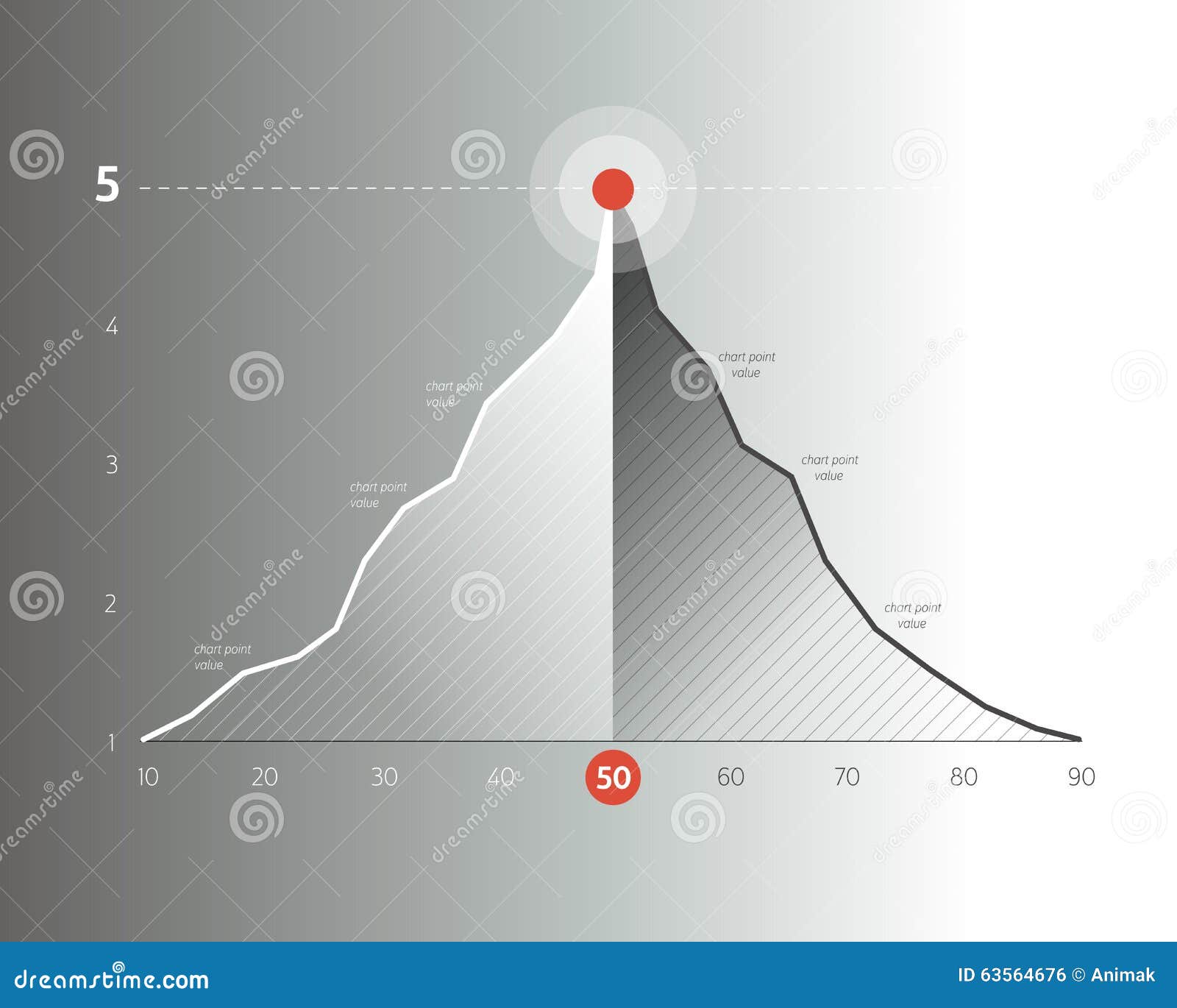 Area Chart, Graph. Business Infographics Elements Stock Vector ...