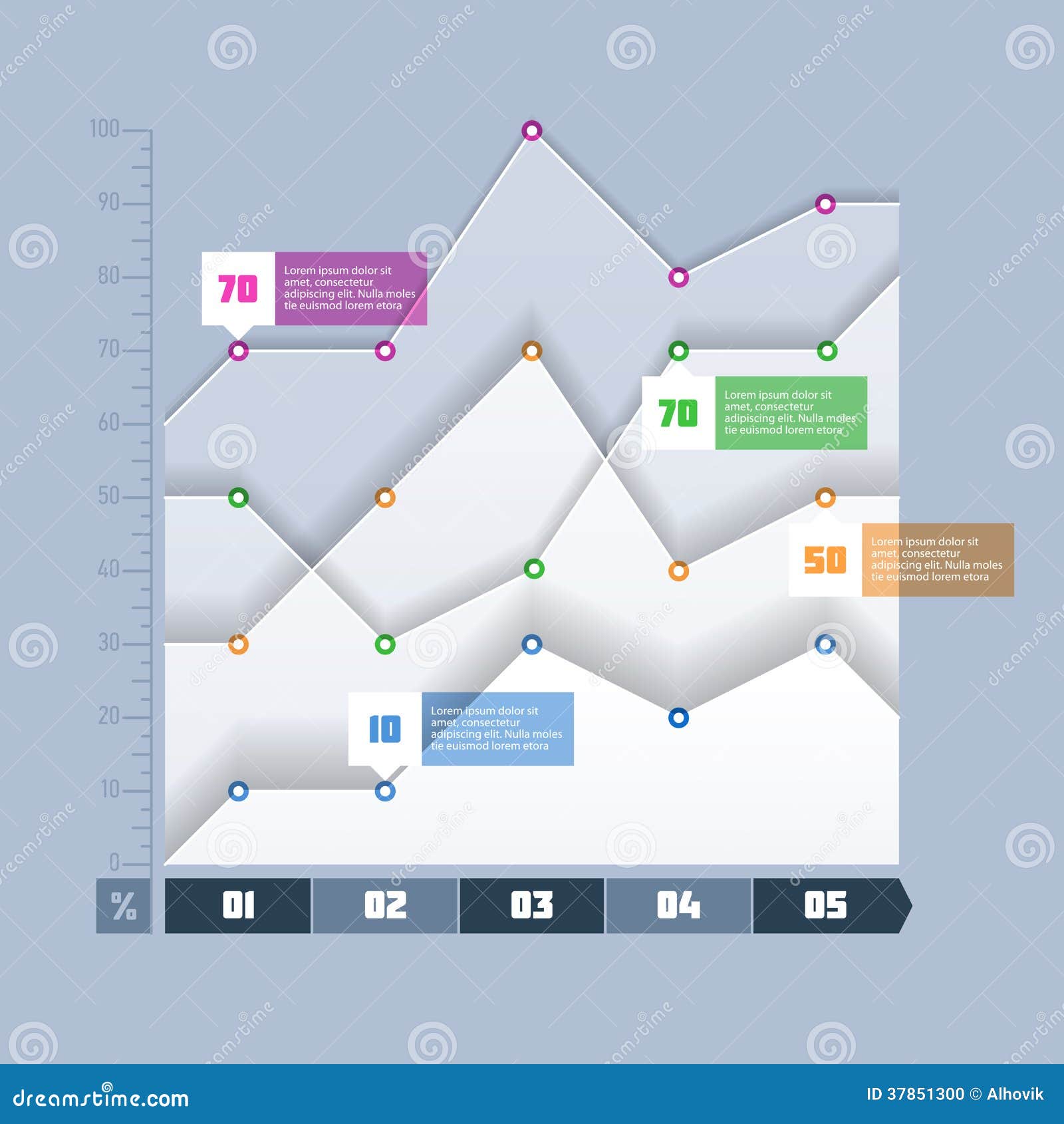 Area Chart, Graph Infographics Element Vector Illustration ...