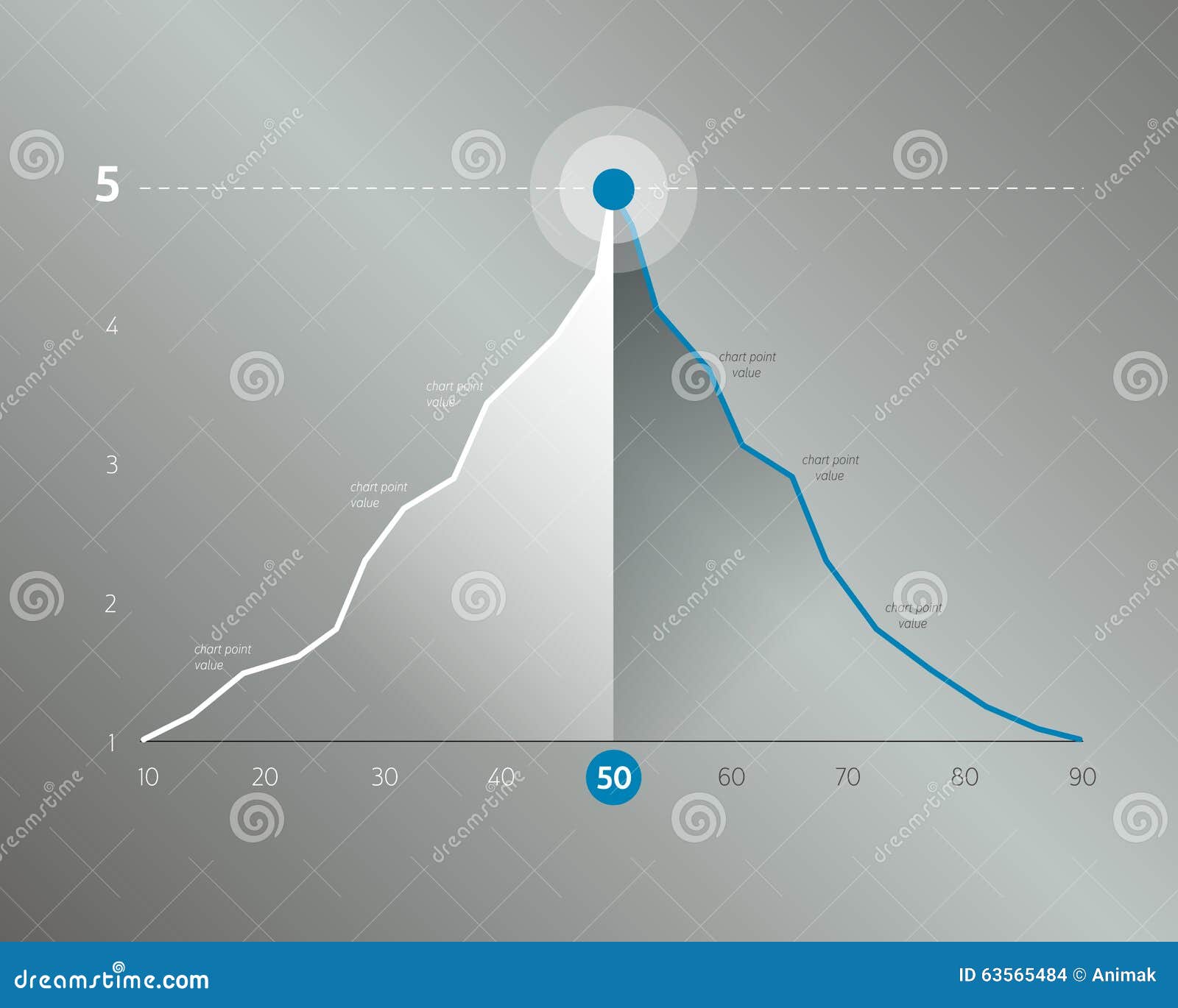 Area Chart, Graph Infographics Element Vector Illustration ...