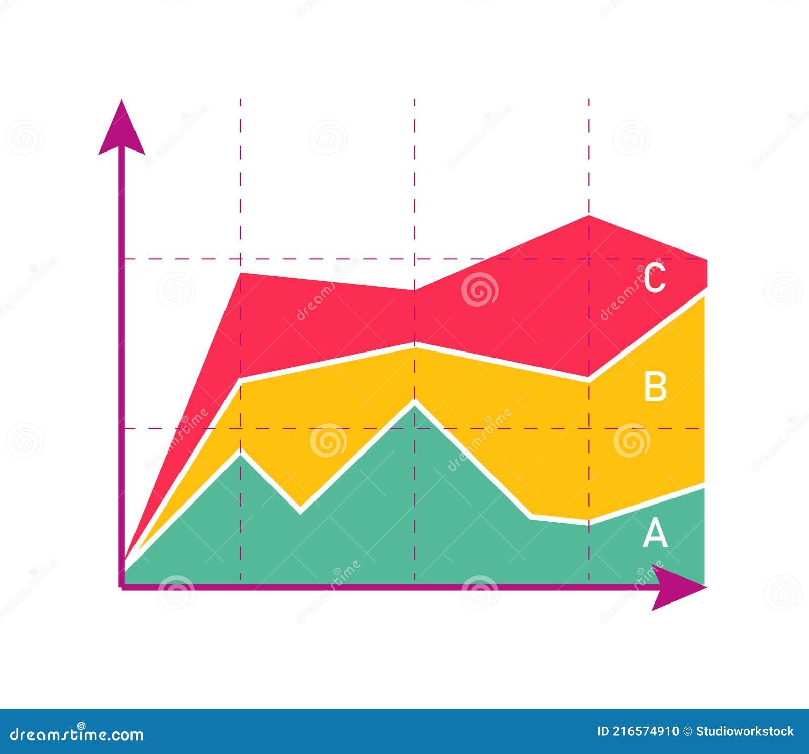 Area Chart Graph for Statistic Presentation Stock Vector - Illustration ...