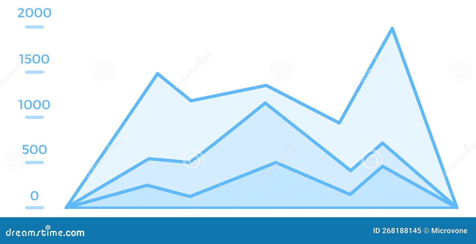 Area Chart Icon. Statistic Graph Stock Vector - Illustration of symbol ...