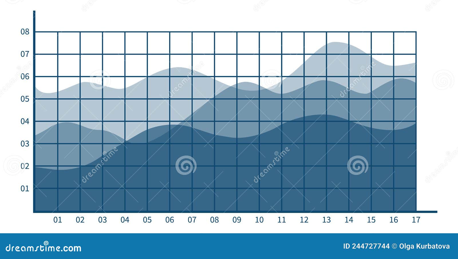 Area Chart, Graph Infographics Element Vector Illustration ... Area Chart, Graph Infographics Element Vector Illustration ...
