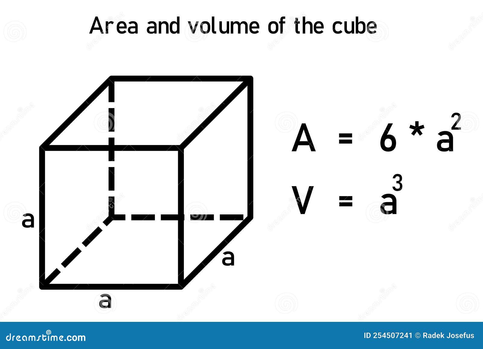 Area and Volume of the Cube Stock Illustration - Illustration of ...