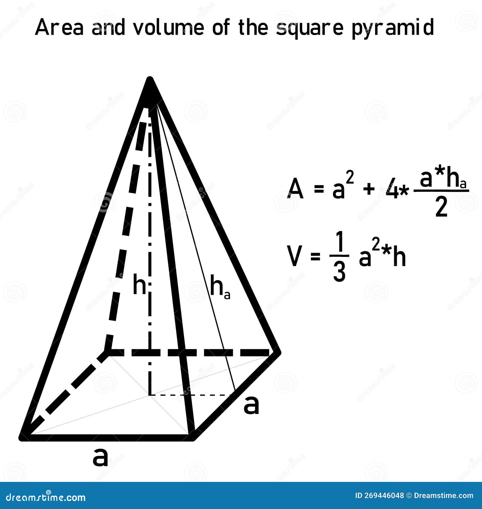 Area and Volume of the Square Pyramid Stock Illustration - Illustration ... Area and Volume of the Square Pyramid Stock Illustration - Illustration ...