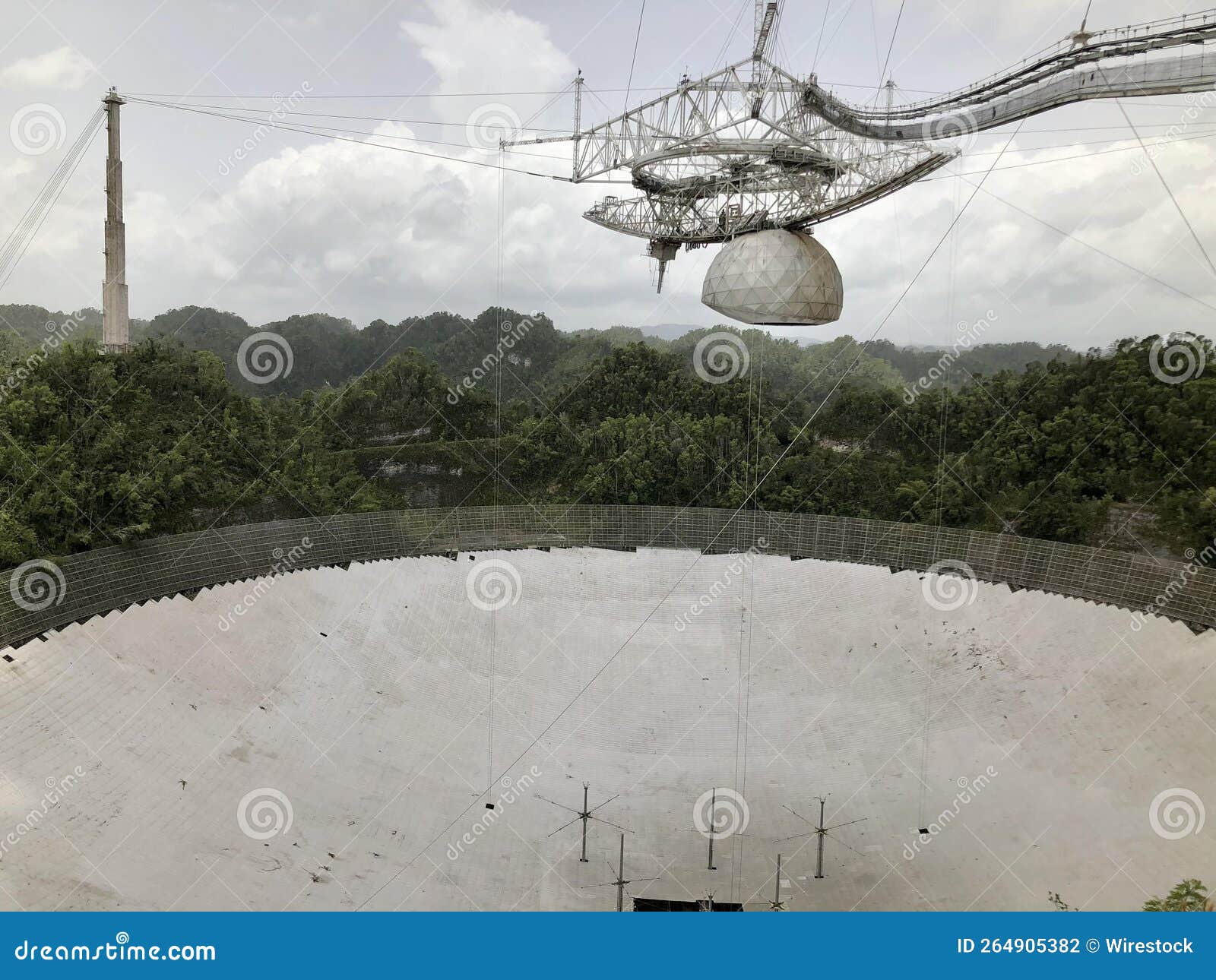 Arecibo Observatory of Puerto Rico Surrounded by Green Forest Stock ...