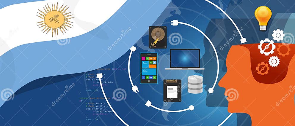 Argentina it Information Technology Digital Infrastructure Connecting ...