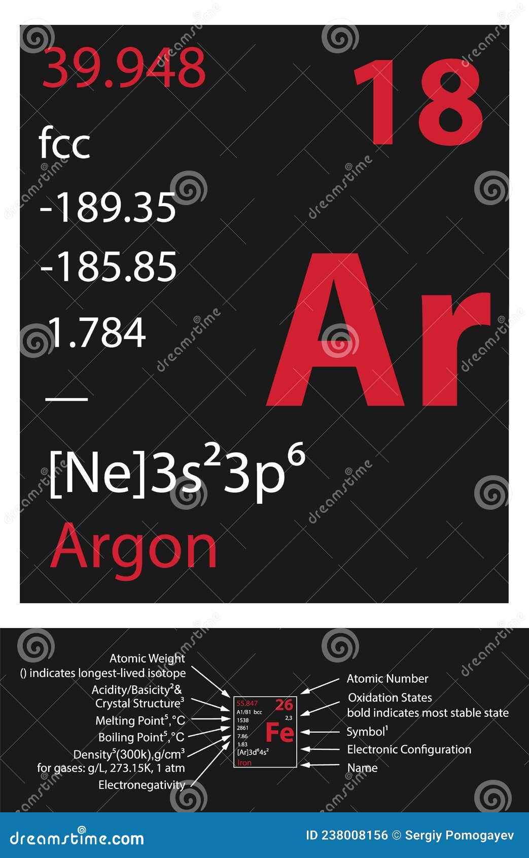 Argon icon stock vector. Illustration of physics, button - 238008156
