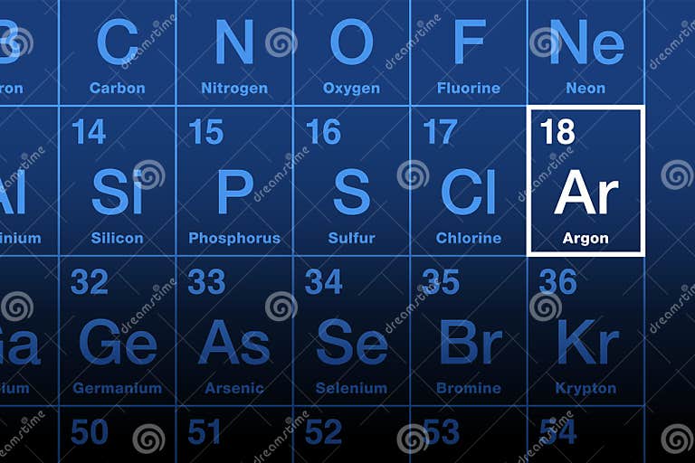 Argon Element on the Periodic Table, Noble Gas with Symbol Ar Stock ...