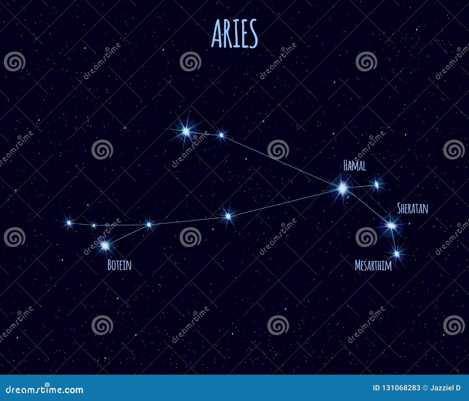 Aries Constellation, Vector Illustration with the Names of Basic Stars ...