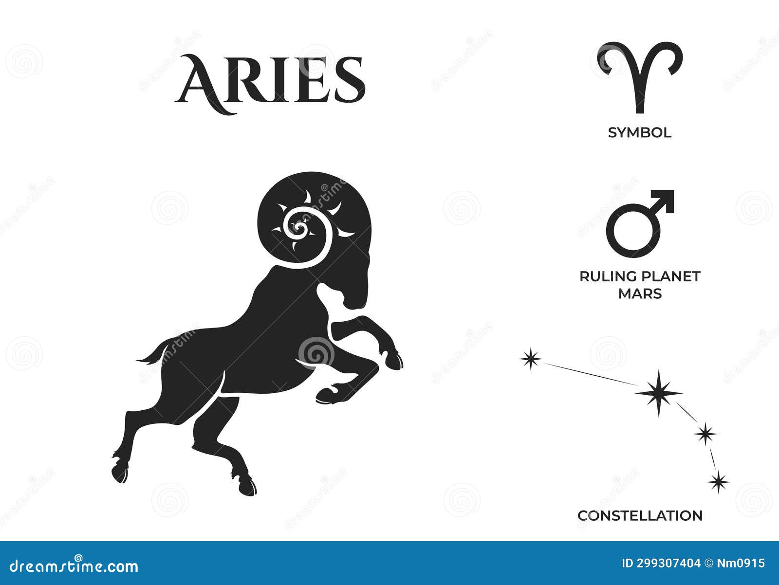 Aries Zodiac Sign Constellation And Mars Ruling Planet Symbol