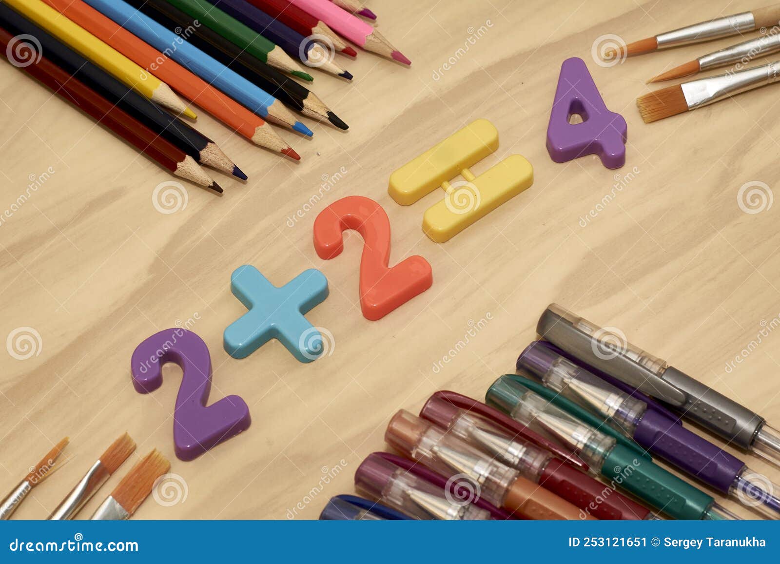 Arithmetic Example 2 Plus 2 Equals 4 on the Table Around the Book ...