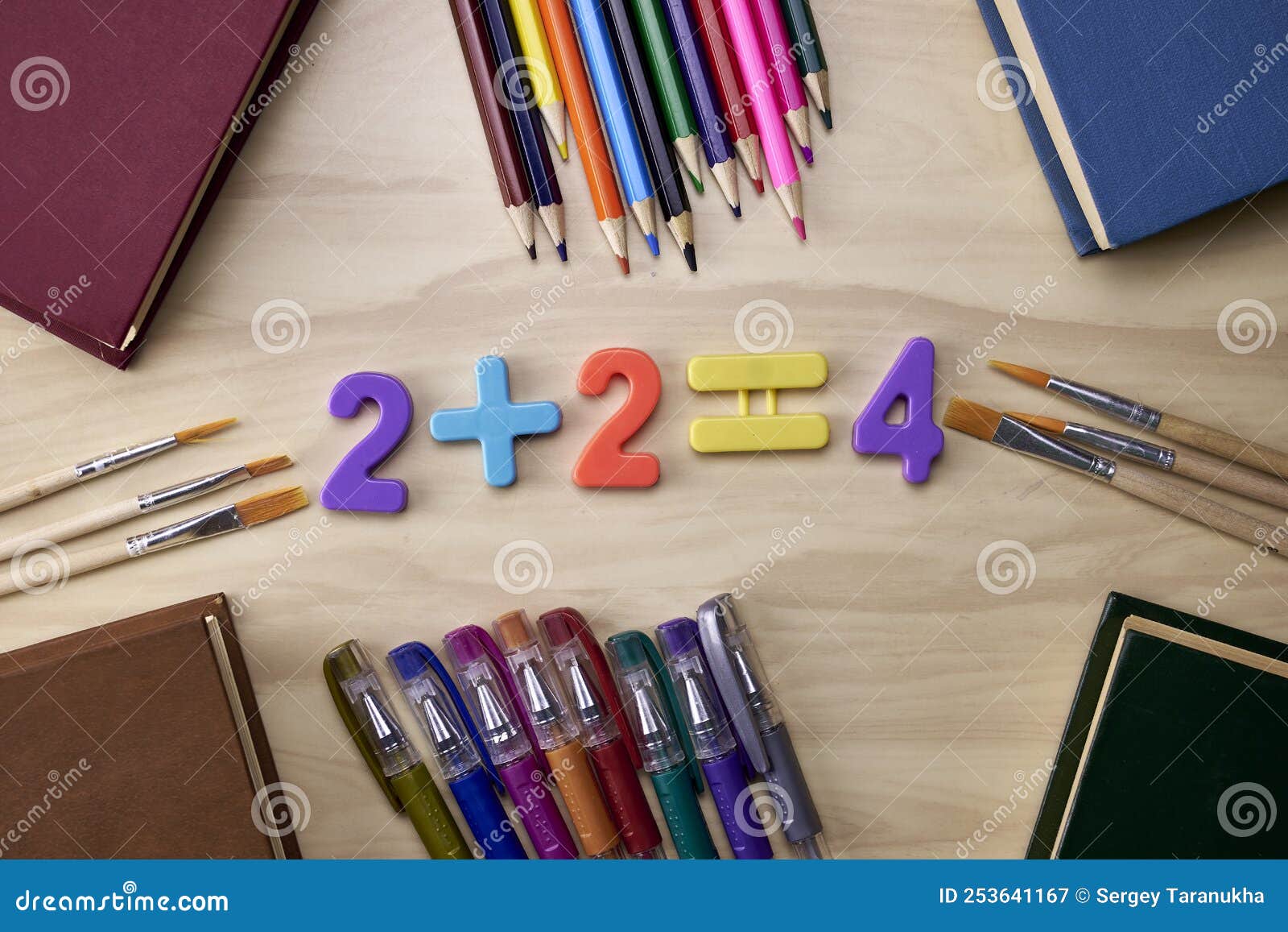 Arithmetic Example 2 Plus 2 Equals 4 on the Table Around the Book ...