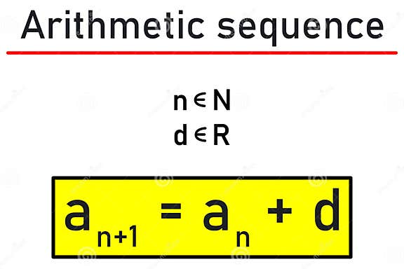 Arithmetic Sequence - the Equations Stock Illustration - Illustration ...