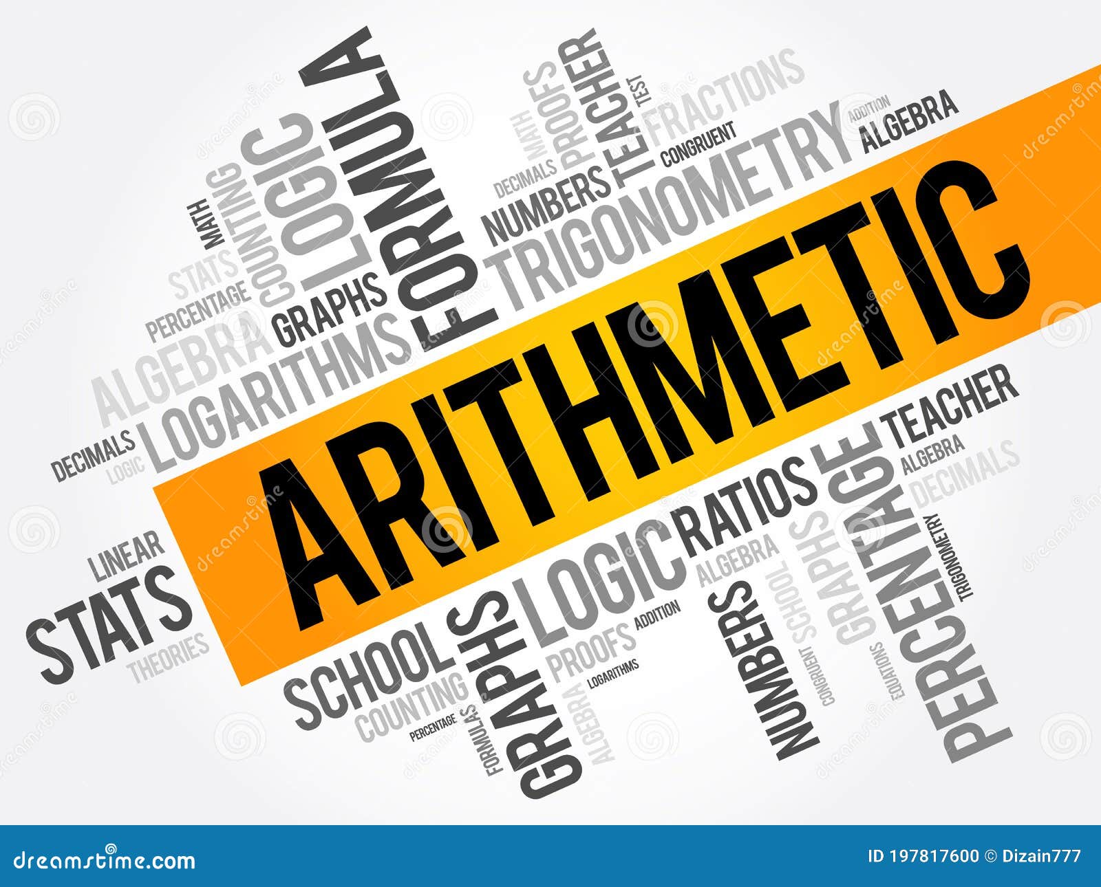 Arithmetic Word Cloud Collage, Education Concept Background Stock ...