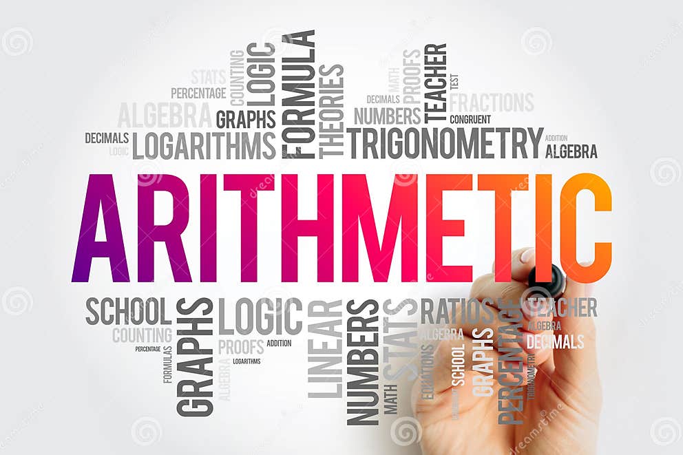 Arithmetic Word Cloud Collage, Education Concept Background Stock Photo ...