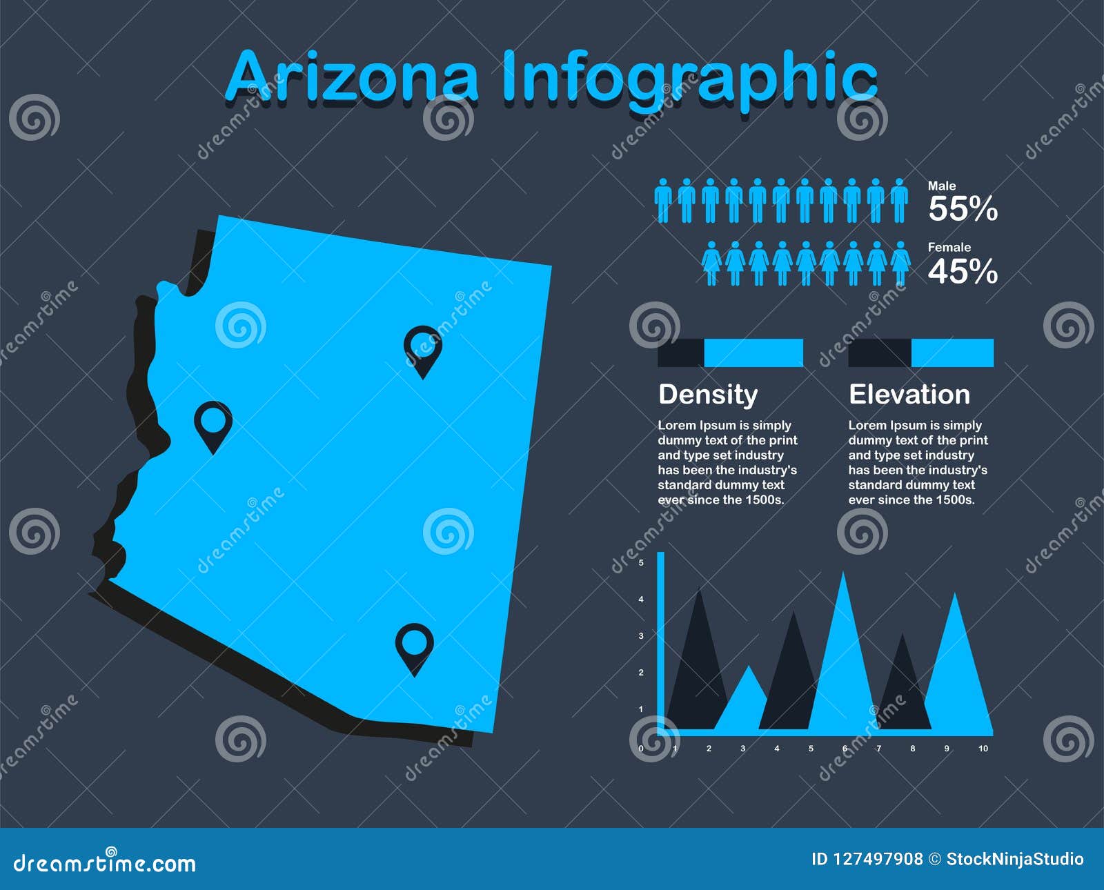 Arizona State USA Map with Set of Infographic Elements in Blue Color in ...