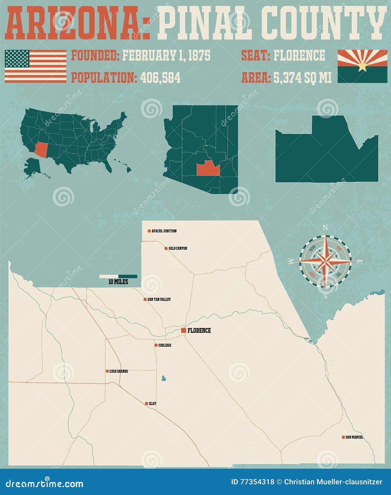 Arizona: Pinal County stock vector. Illustration of flag - 77354318