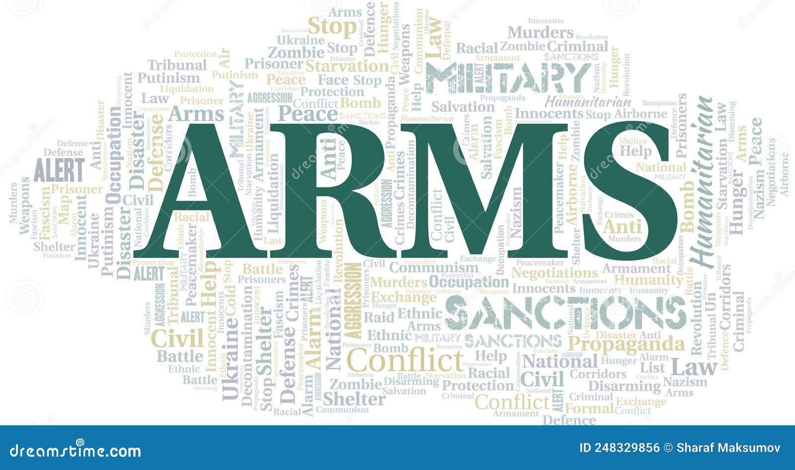 Arms Word Cloud. Vector Made with the Text only. Stock Vector ...