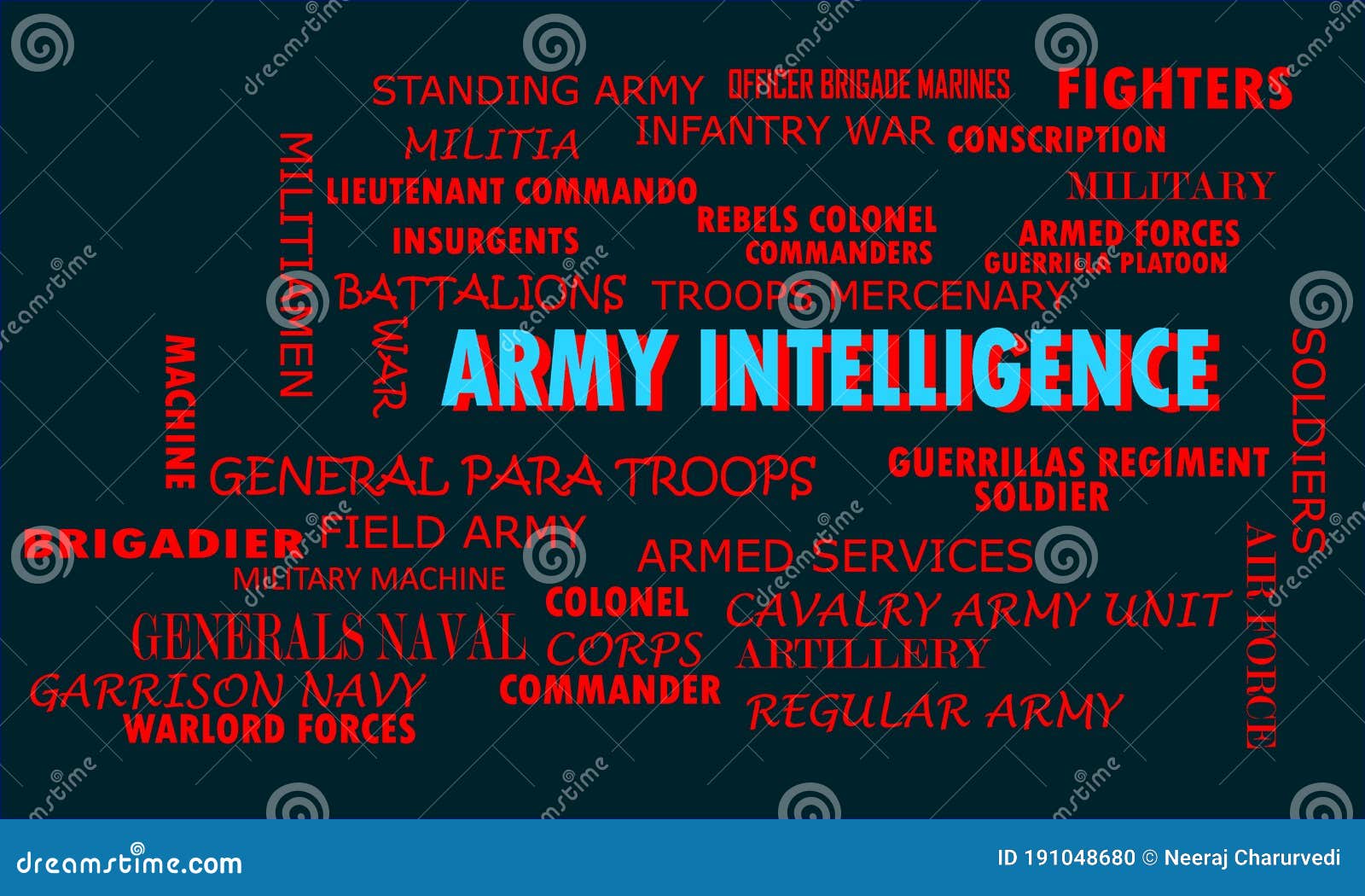 Army Intelligence Terminology on Text Cloud Official Abstract Stock ...