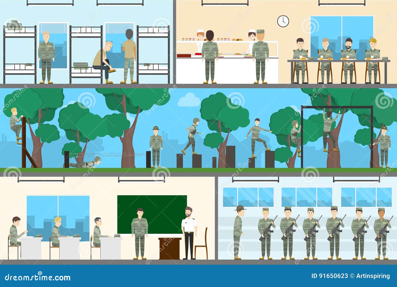 Field Headquarters Stock Illustrations – 33 Field Headquarters Stock ...