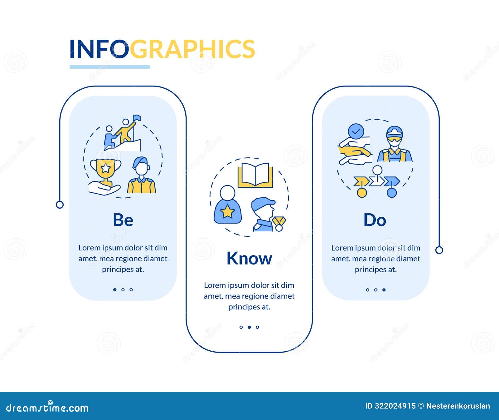 Army Leadership Pillars Circle Infographic Template Cartoon Vector ...