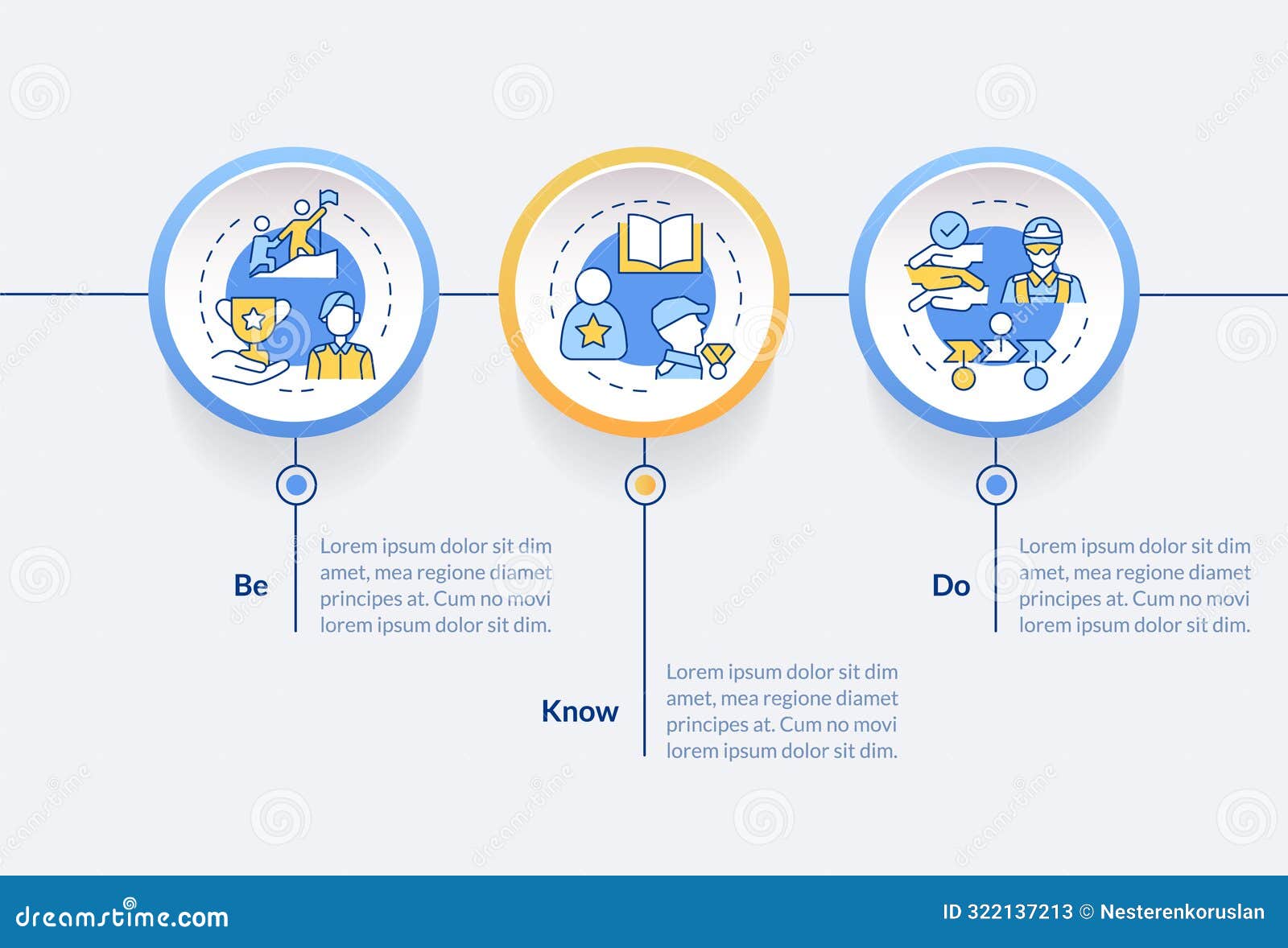 Army Leadership Pillars Circle Infographic Template Stock Vector ...