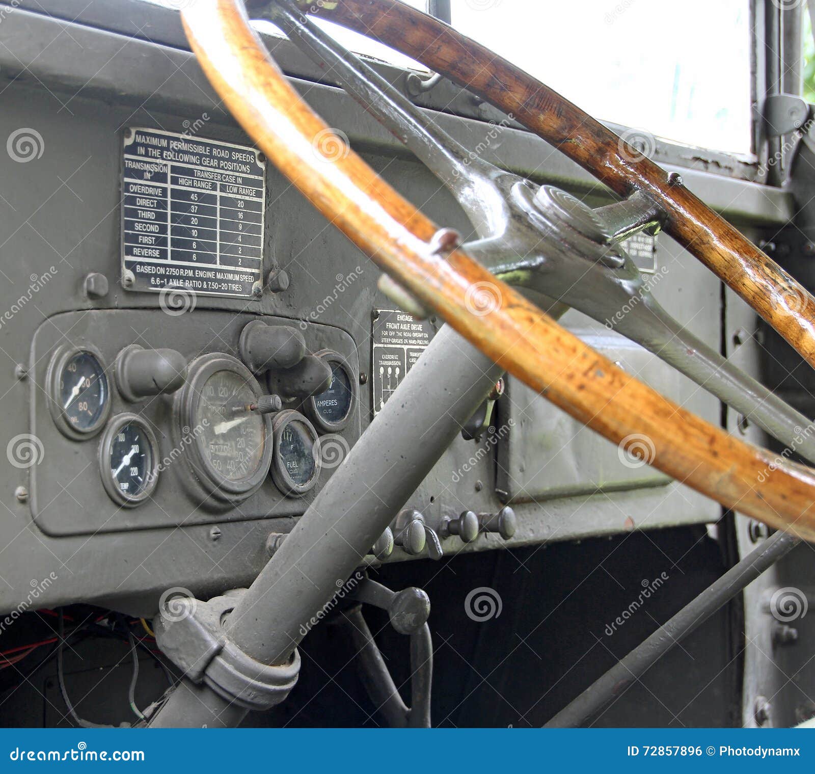 Army truck controls stock photo. Image of gauges, classics - 72857896