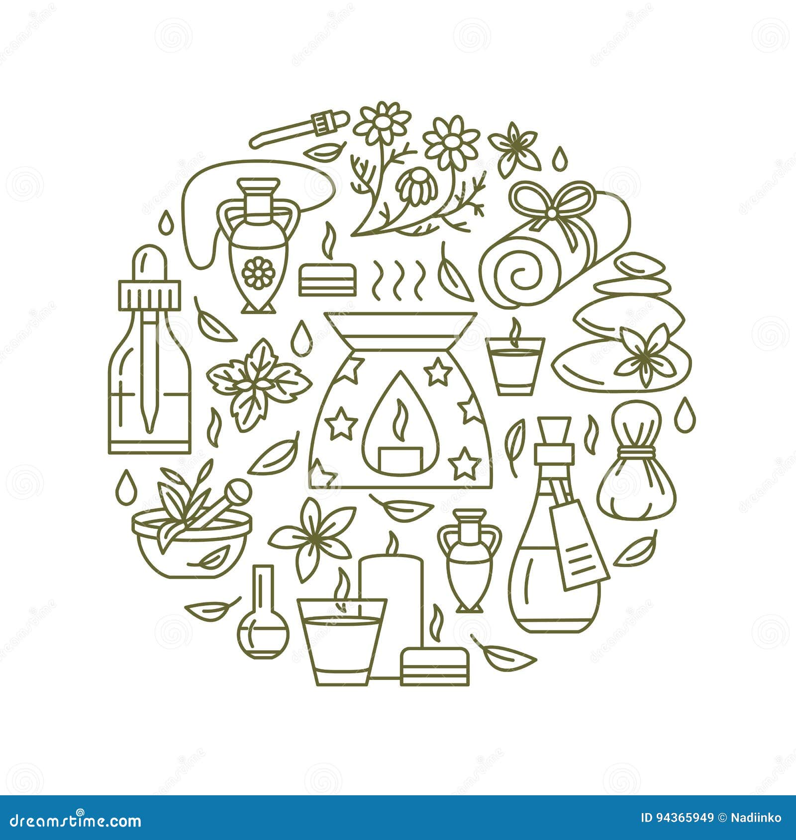 Aromatherapy and Essential Oils Brochure Template, Circle Poster ...