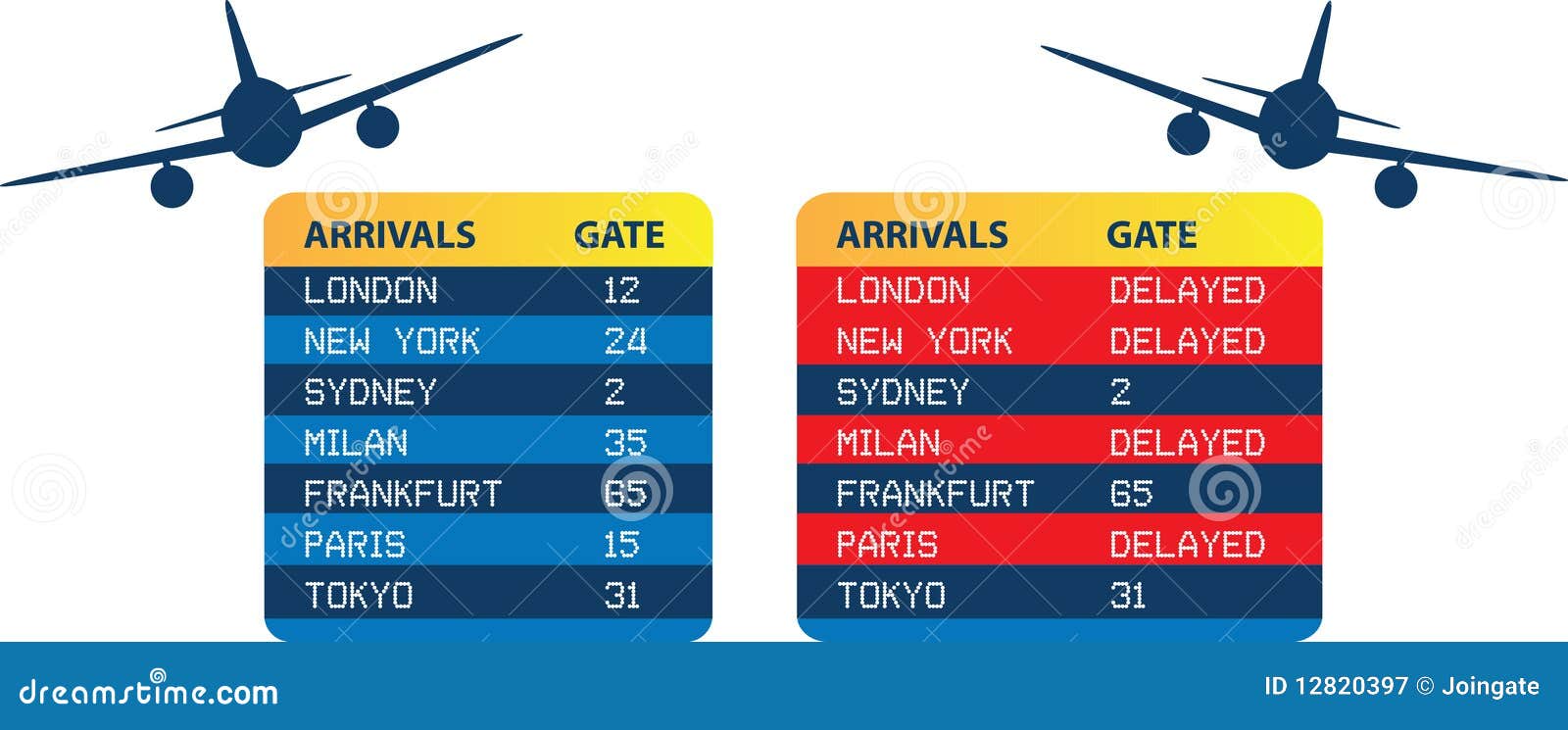 Arrivals board stock vector. Illustration of number, information - 12820397