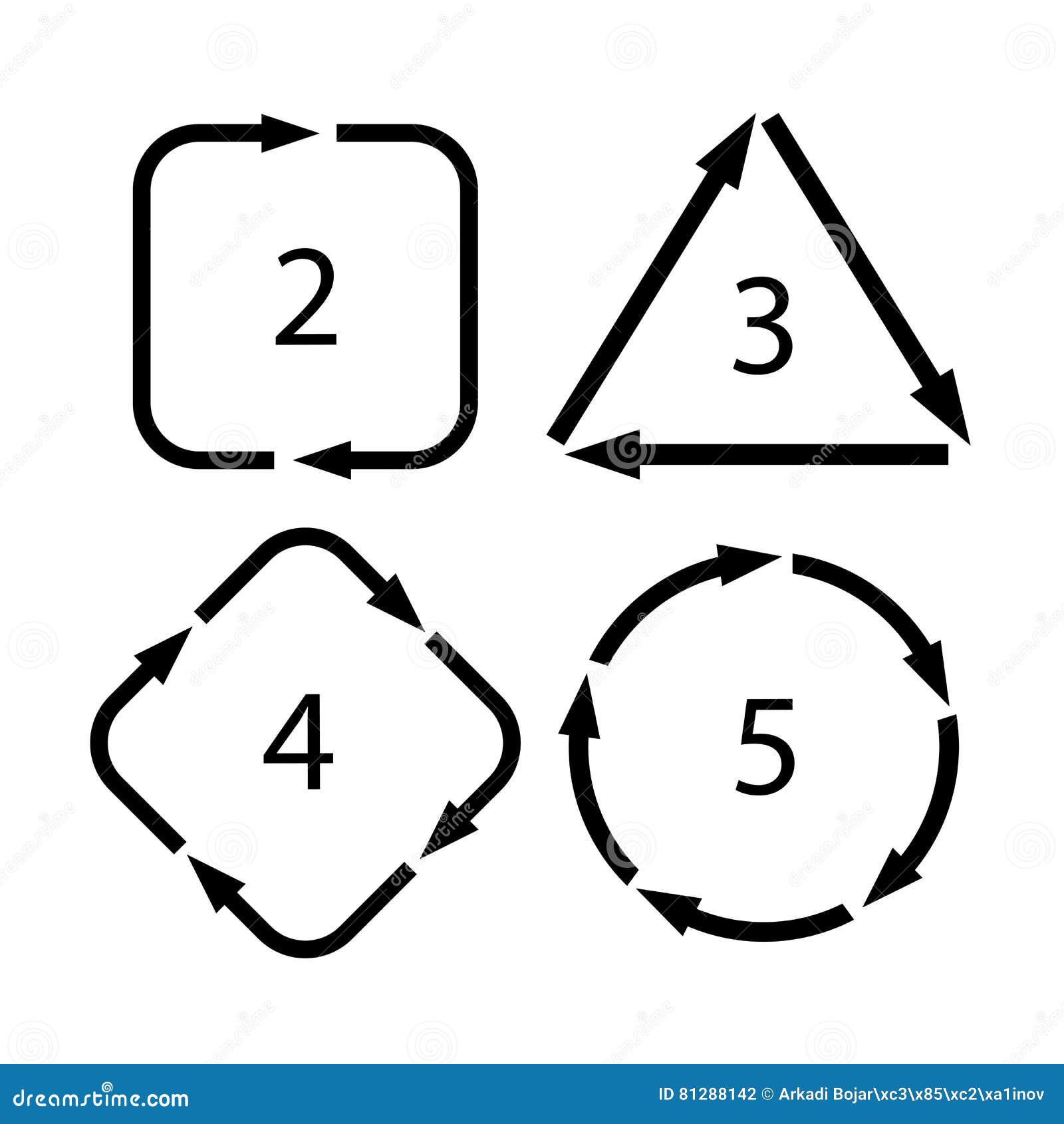 Arrow cycle diagram stock vector. Illustration of life - 81288142