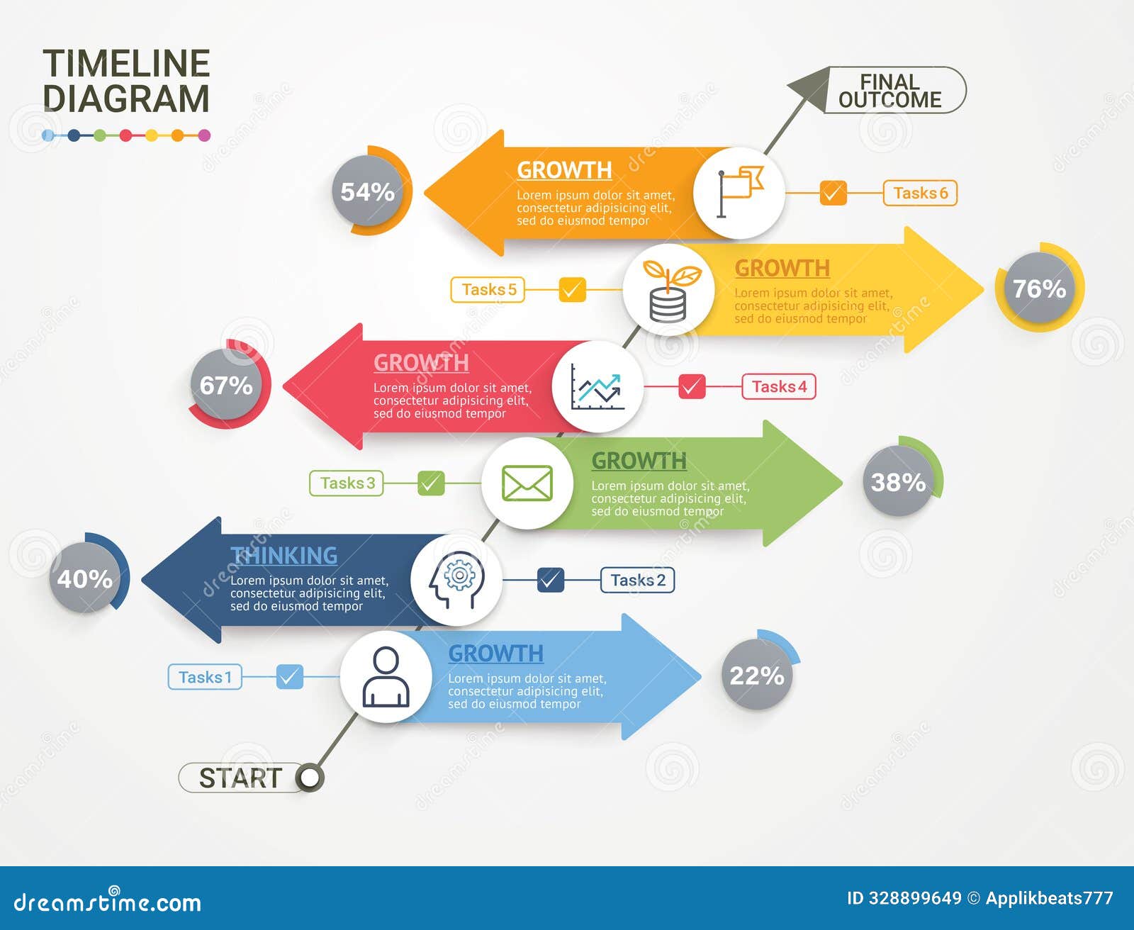 Arrow Diagram Timeline Gantt Chart Templates Cartoon Vector ...