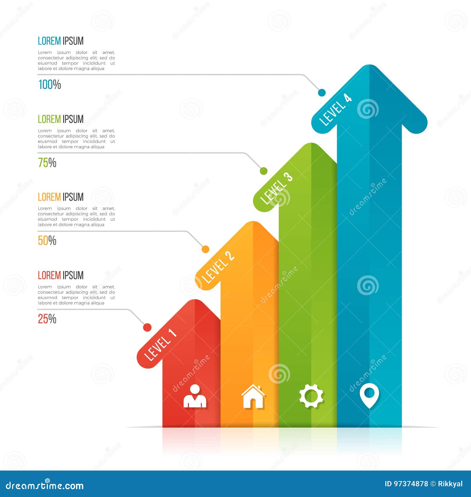 Levels And Steps To Visual Concept Design Success. Climbing High Walls ...