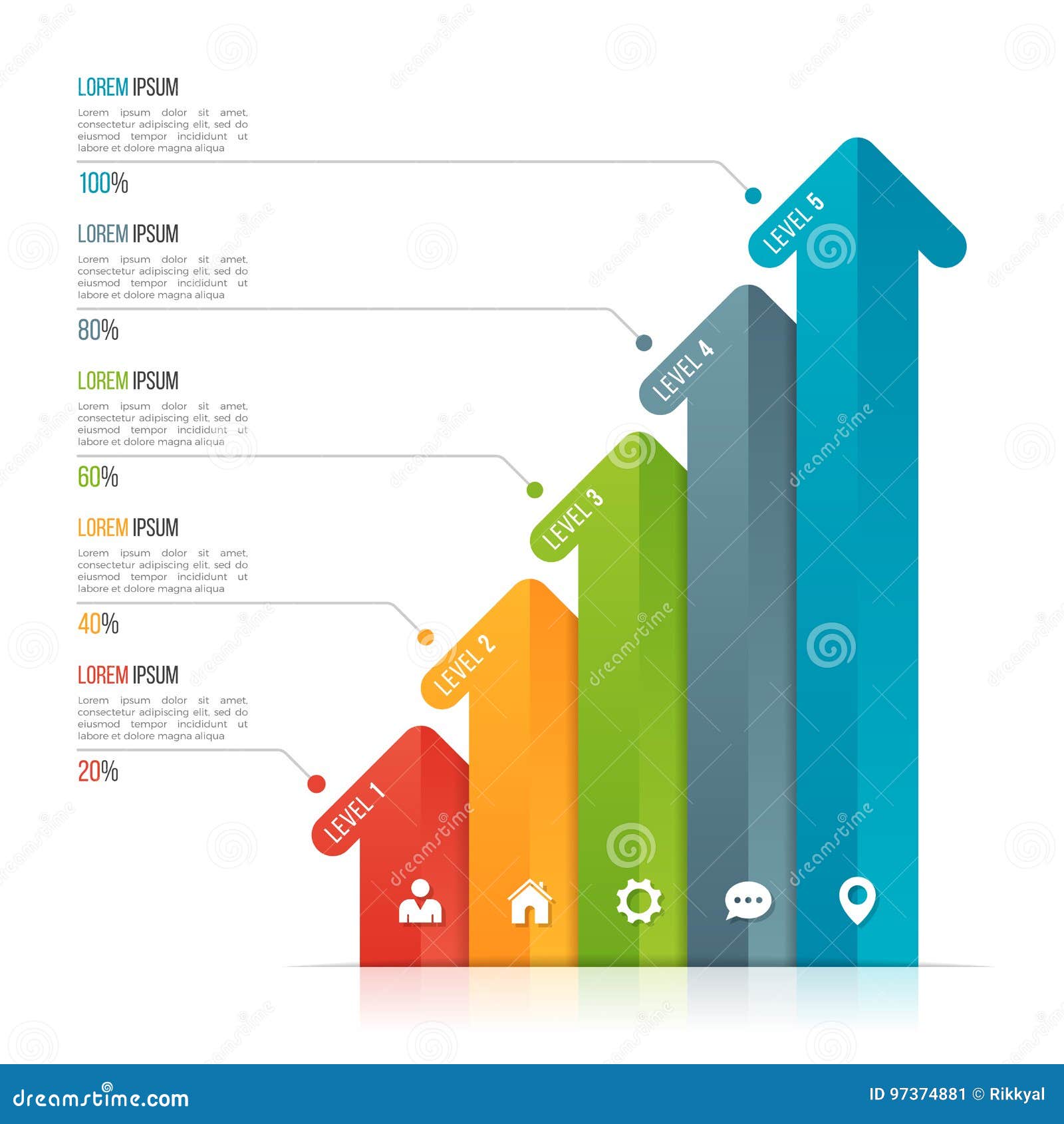 Levels And Steps To Visual Concept Design Success. Climbing High Walls ...