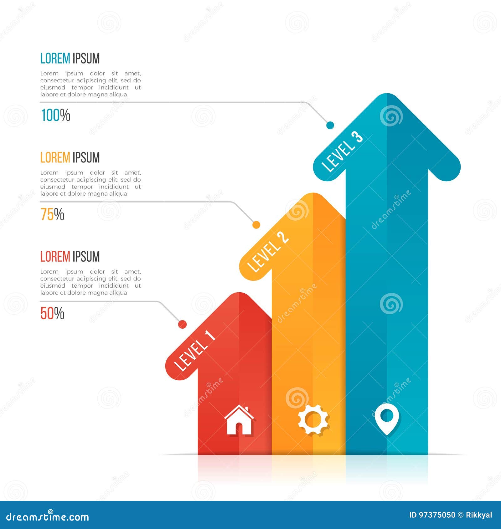 Levels And Steps To Visual Concept Design Success. Climbing High Walls ...