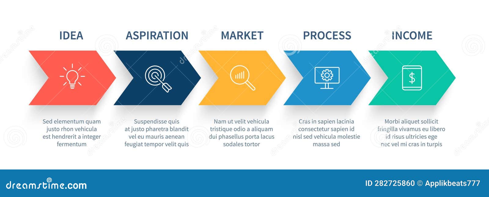 Arrow Process Steps Chart. Business Startup Step Arrows, Work Flow ...