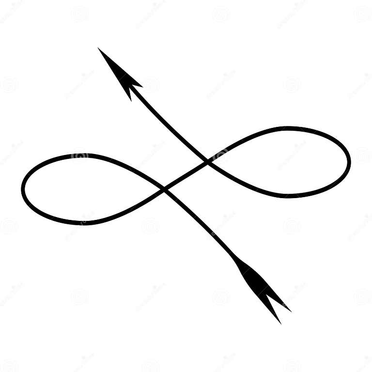Arrow Shape of Infinity, Direction Vector of Complex Infinite Path ...
