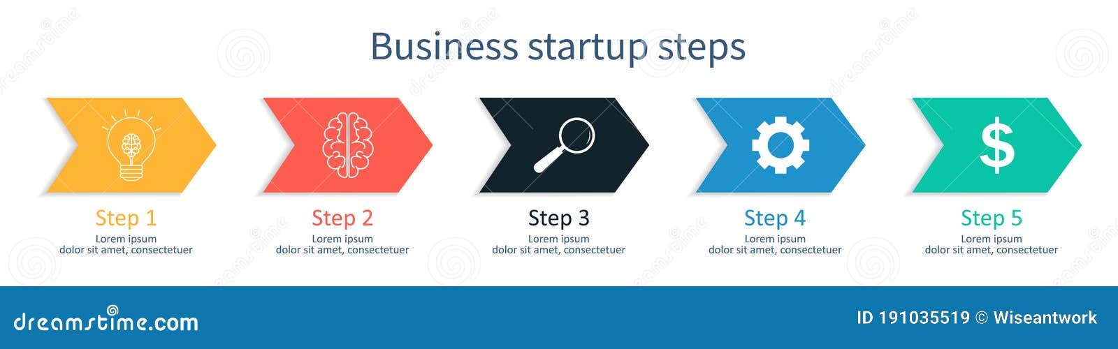 Workflow Roadmap, Top To Bottom With 5 Check Points Vector Illustration ...