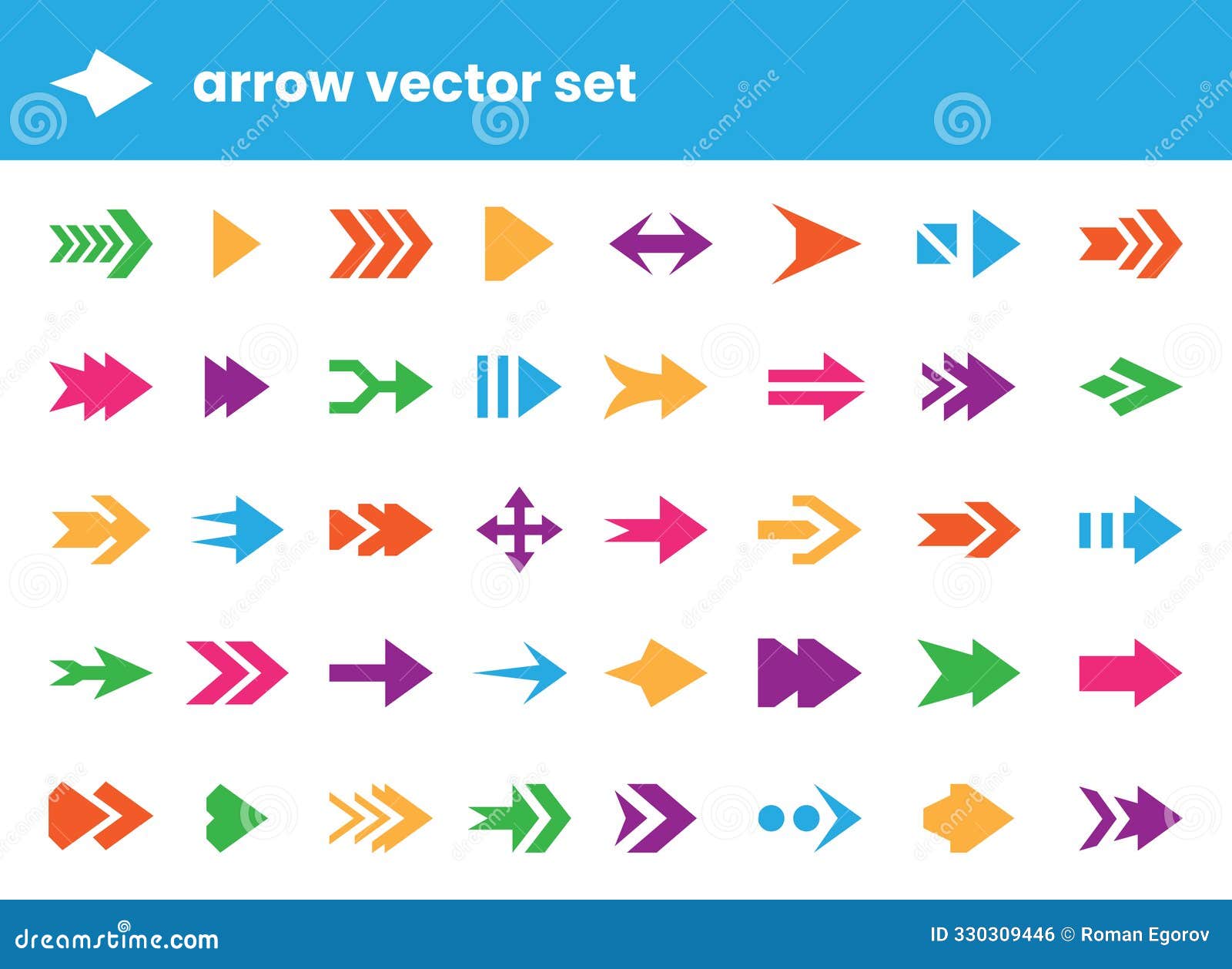 Arrow Stickers Pointer Icons Simple Round Button Modern Web Forward